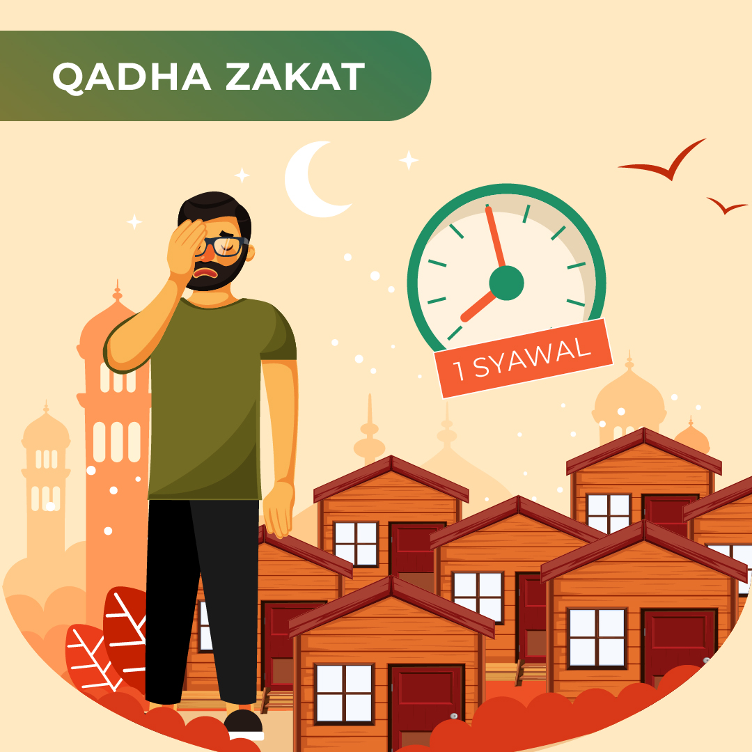 Calculate & Pay Zakat on Income In Selangor & KL in 2024 | BayarZakat2u