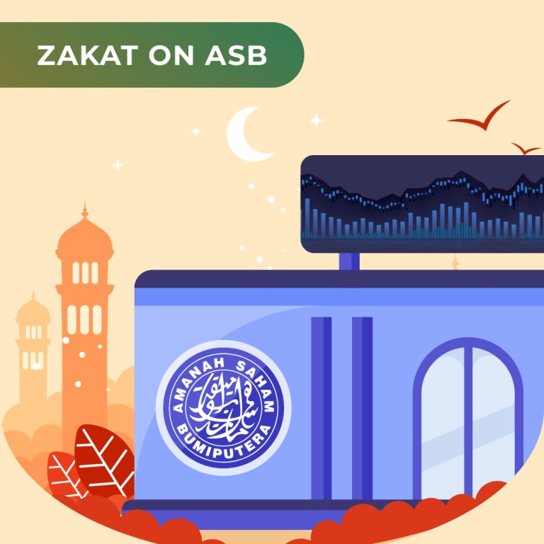Calculate & Pay Zakat on Income In Selangor & KL in 2024 | BayarZakat2u