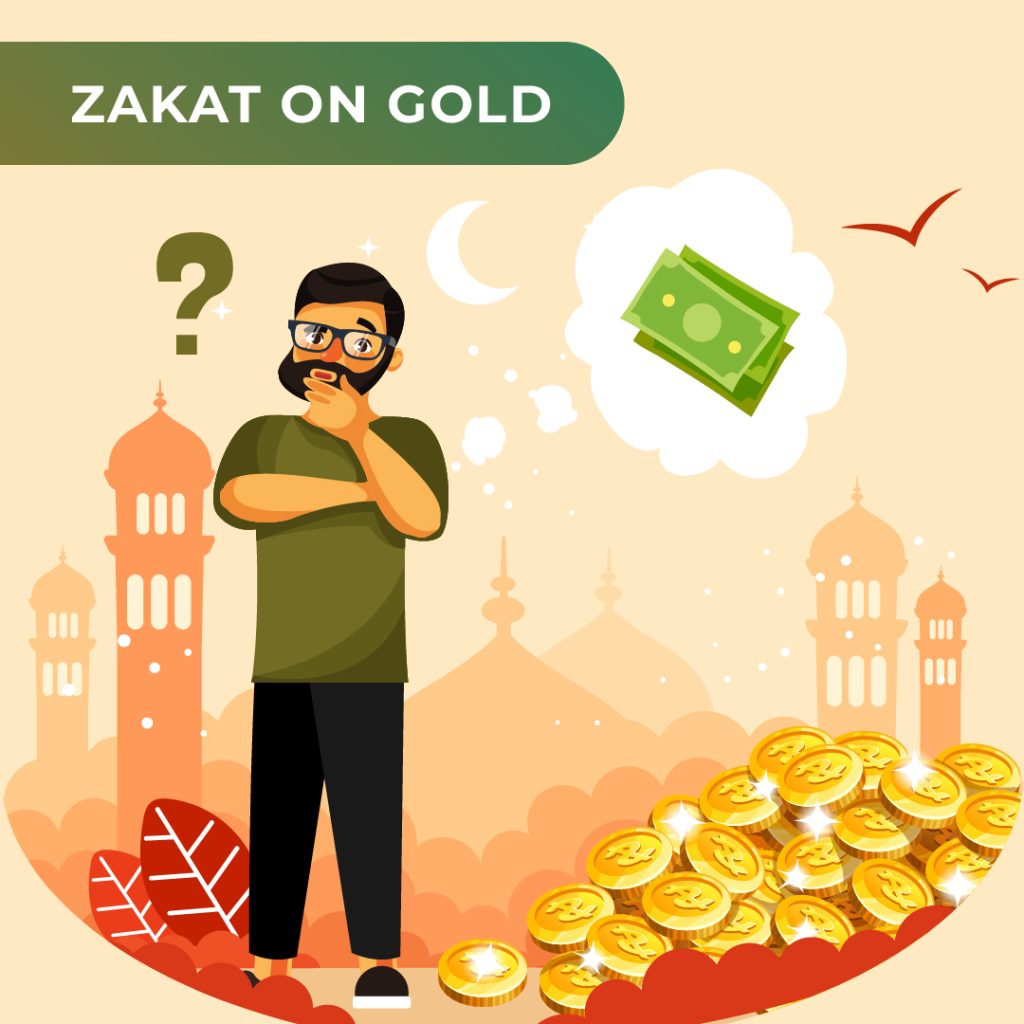 Calculate & Pay Zakat on Income In Selangor & KL in 2024 | BayarZakat2u