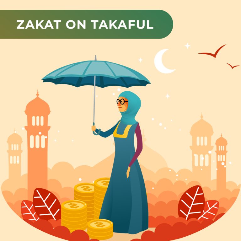 Calculate & Pay Zakat on Income In Selangor & KL in 2024 | BayarZakat2u